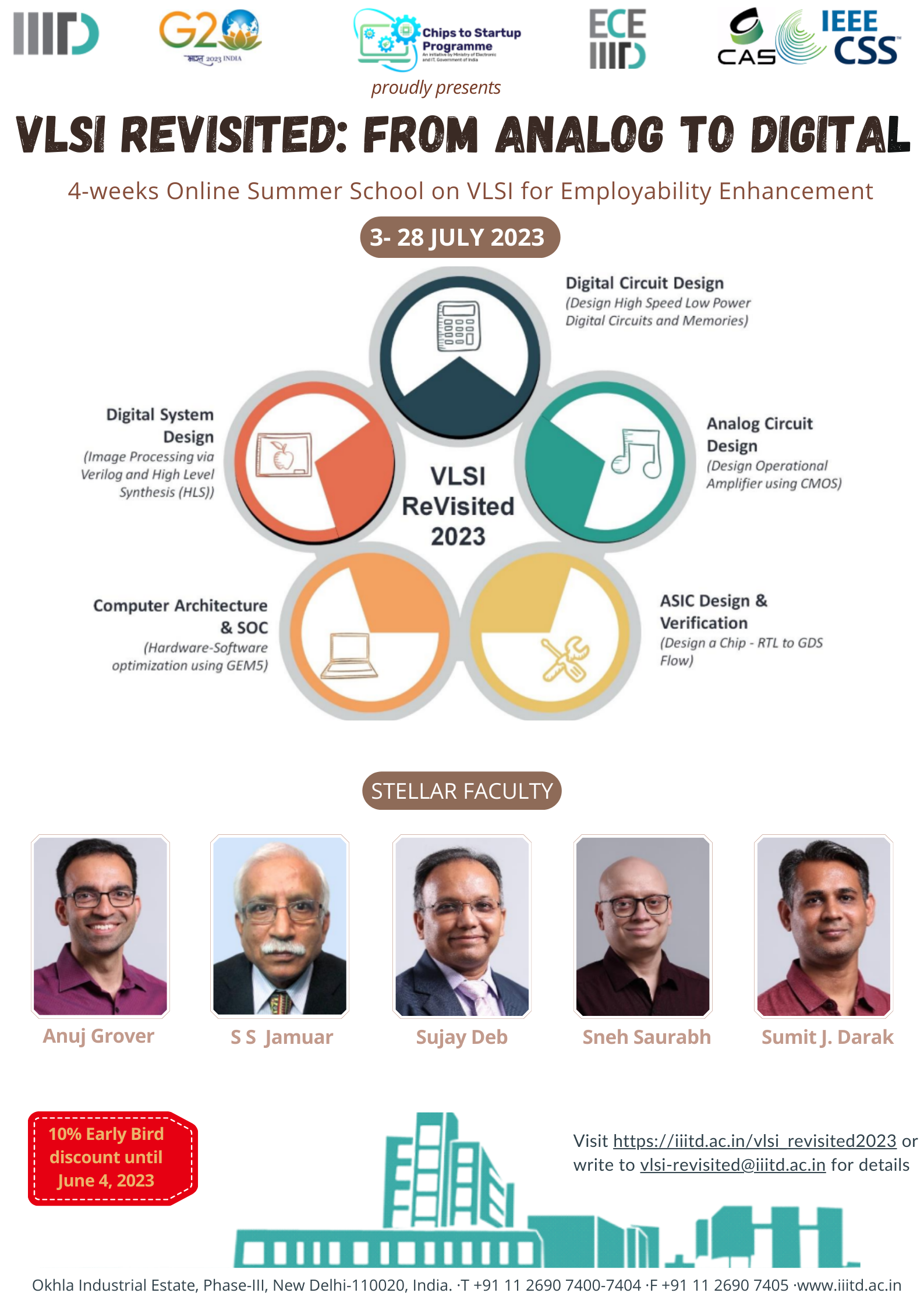 VLSI ReVisited: from Analog to Digital