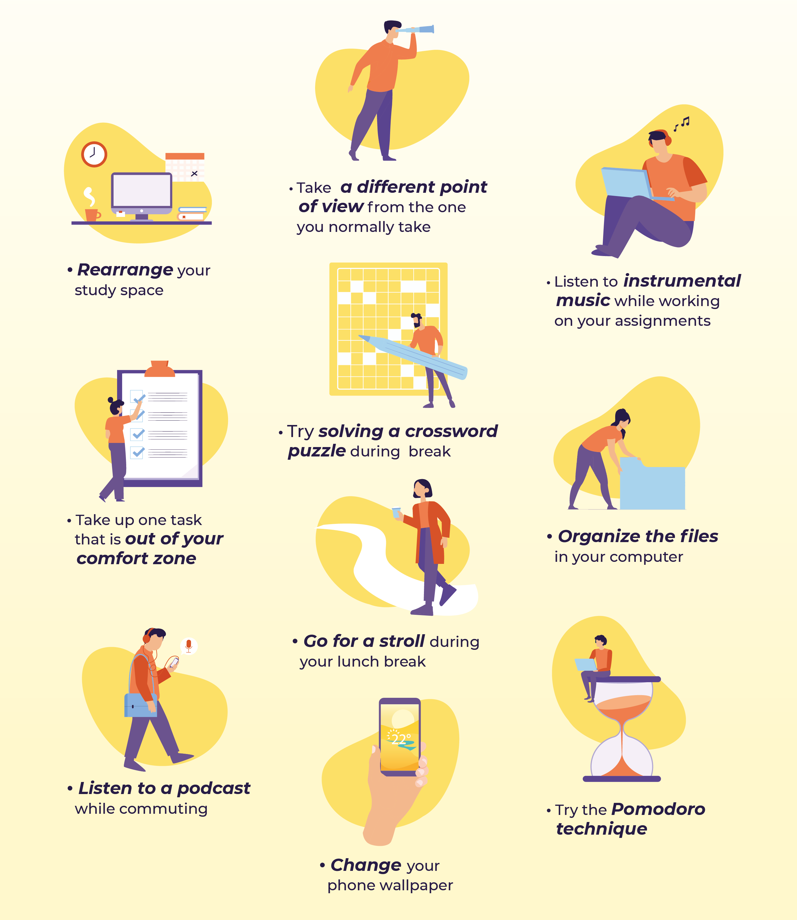 IIIT-D Well-being Cell | Contact page